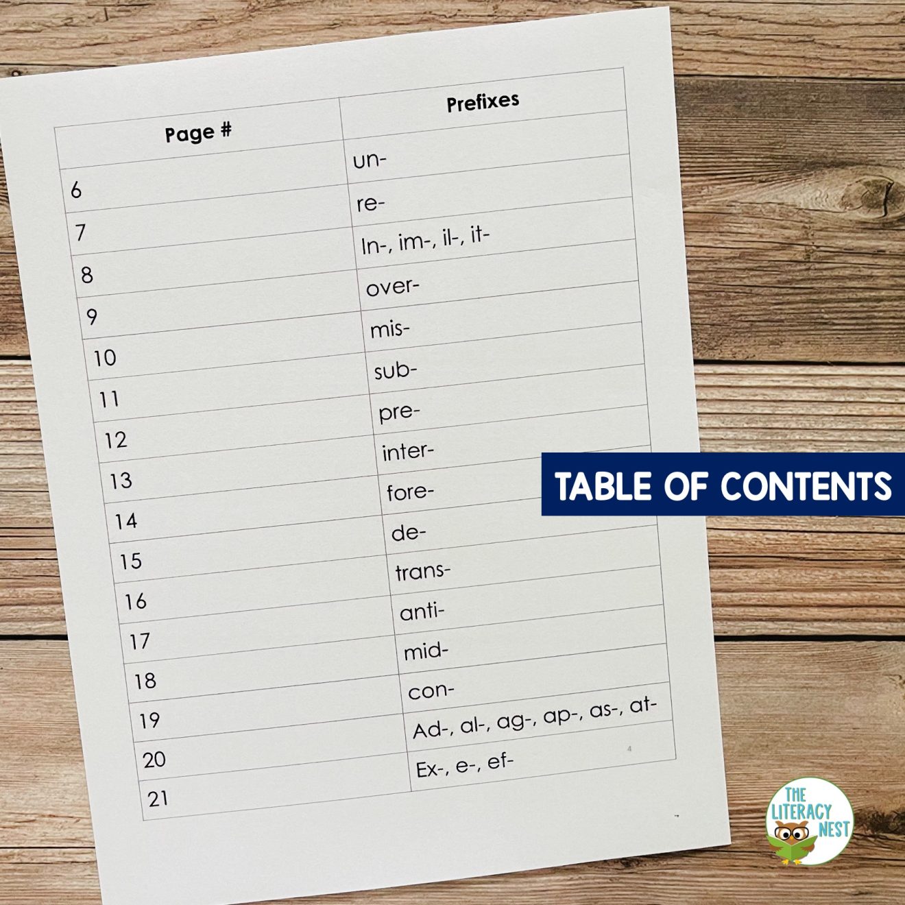 Morphology Sentences for Prefixes - The Literacy Nest