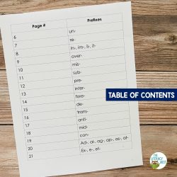 Morphology Sentences for Prefixes - The Literacy Nest