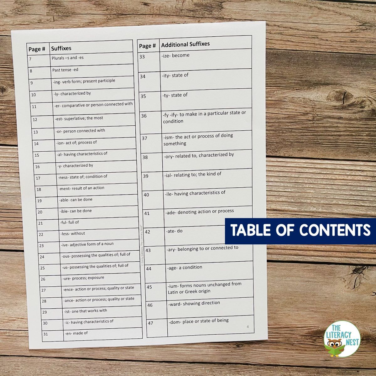 Morphology Sentences Inflectional & Derivational Suffixes - The ...