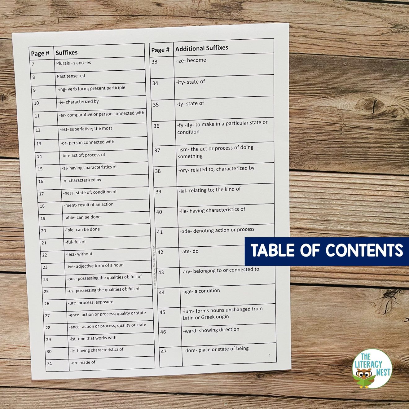 Morphology Sentences Inflectional & Derivational Suffixes - The ...