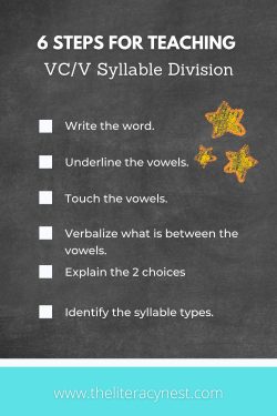 6 Steps for VC/V Syllable Division - The Literacy Nest