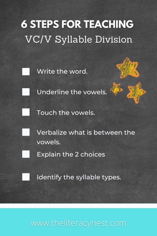 6 Steps for VC/V Syllable Division - The Literacy Nest