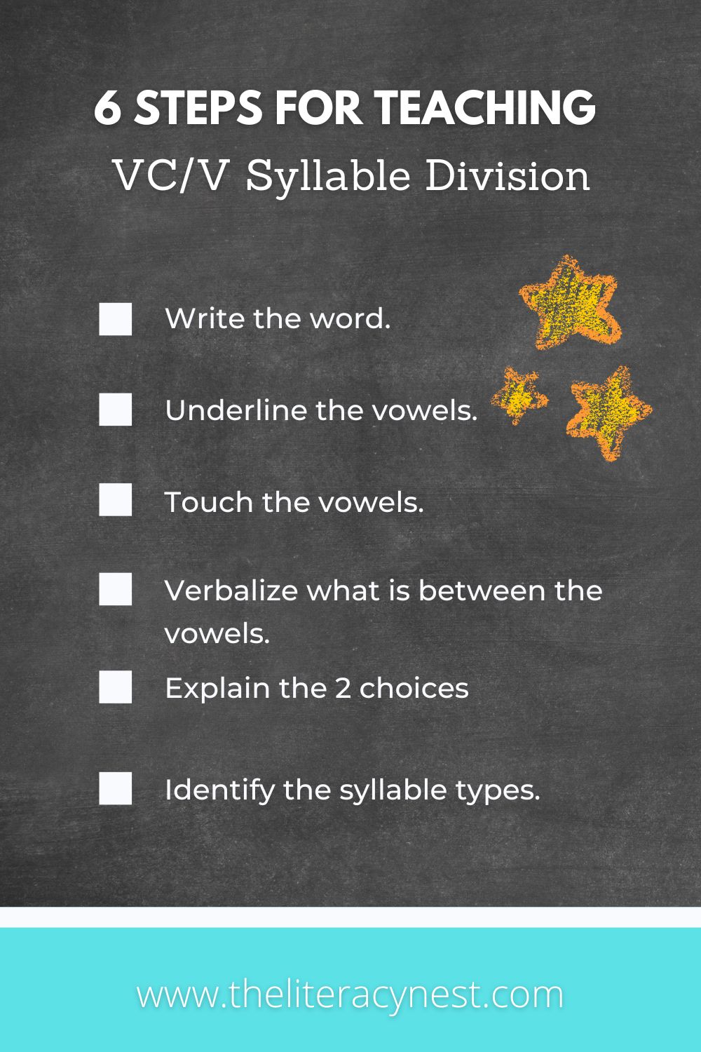 6 Steps for VC/V Syllable Division - The Literacy Nest