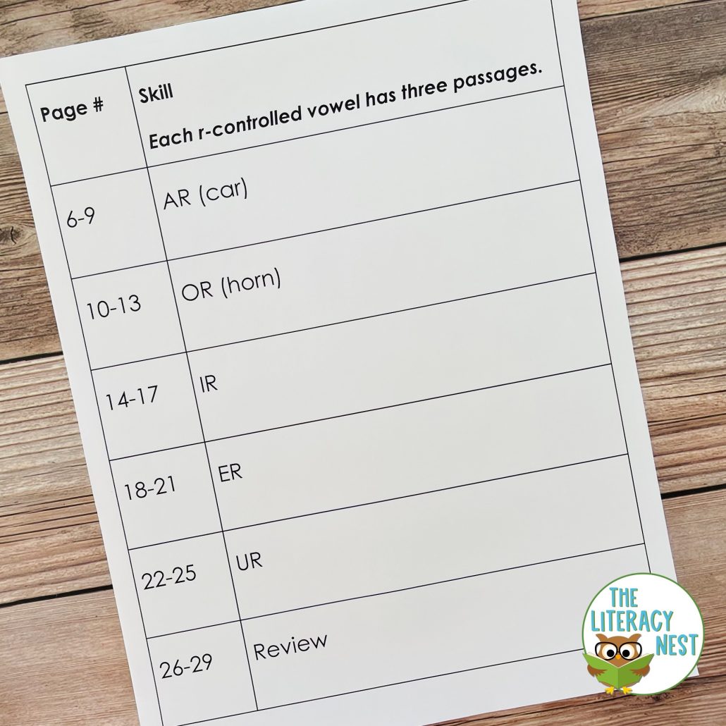 R-Controlled Vowels Decodable Passages - The Literacy Nest