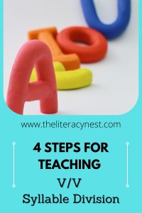 4 Steps for Teaching V/V Syllable Division - The Literacy Nest