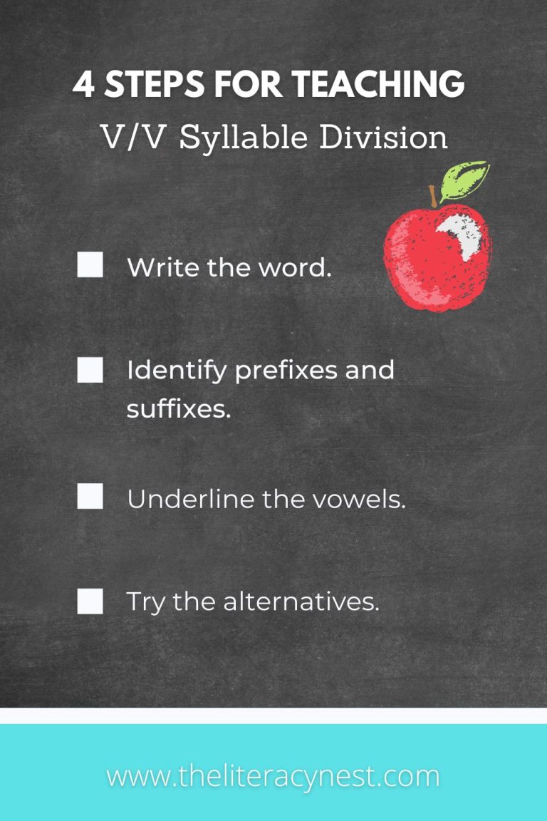 4 Steps for Teaching V/V Syllable Division - The Literacy Nest