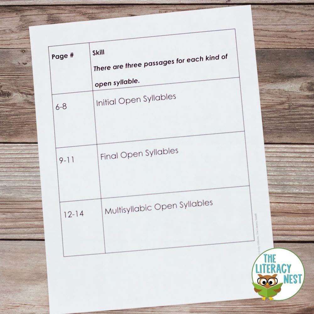 Decodable Passages for Open Syllables - The Literacy Nest