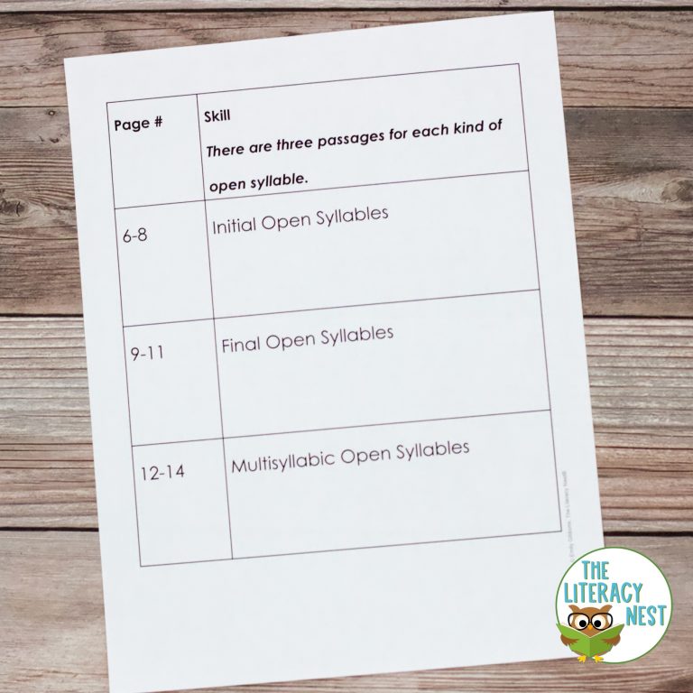 Decodable Passages for Open Syllables - The Literacy Nest