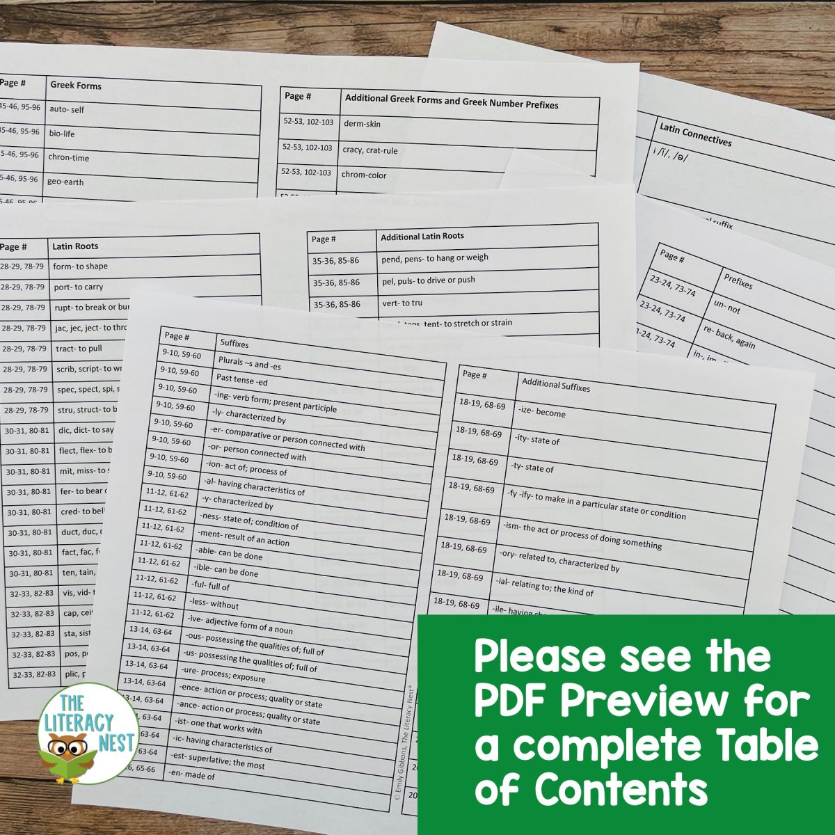 Morpheme Cards for Prefixes, Suffixes, Roots, Greek Forms - The ...