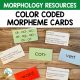 Morphology Reading Passages for Prefixes, Suffixes, Roots, Greek Forms ...