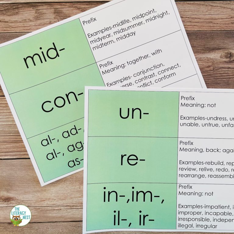 Color Coded Morpheme Cards for Prefixes, Suffixes, Roots, Greek Forms ...