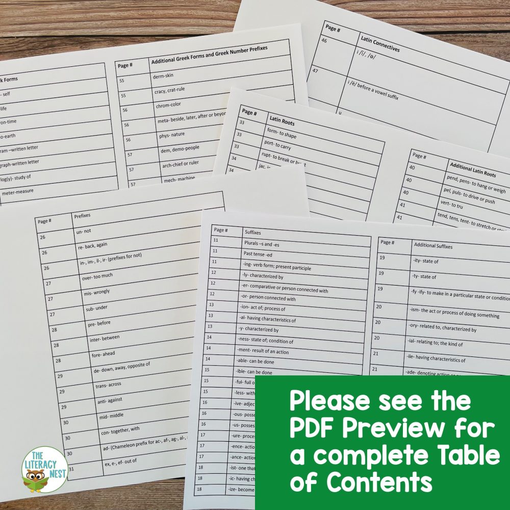 Color Coded Morpheme Cards for Prefixes, Suffixes, Roots, Greek Forms ...