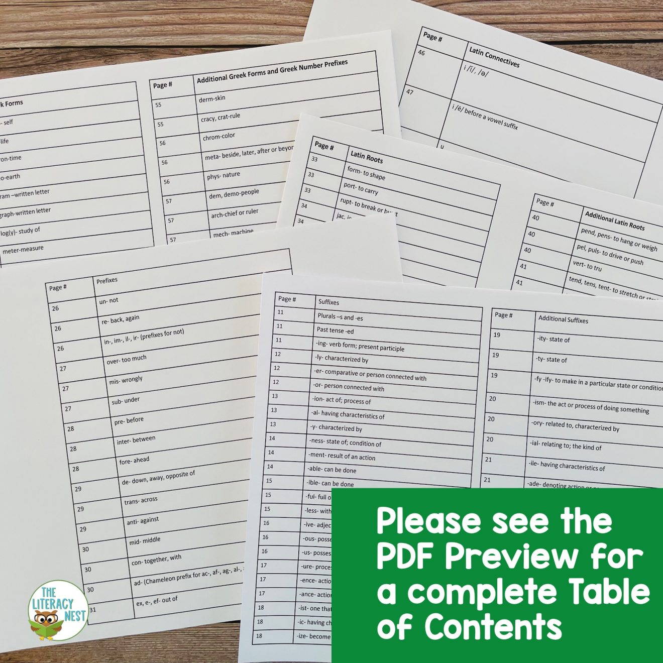 Color Coded Morpheme Cards for Prefixes, Suffixes, Roots, Greek Forms ...