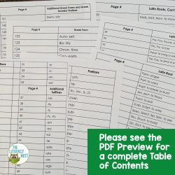 Morpheme Posters for Prefixes, Suffixes, Roots, Greek Forms - The ...