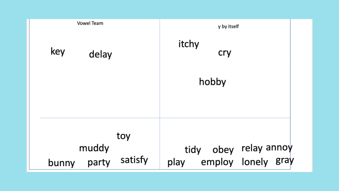 Tips for Teaching the Y Rule - The Literacy Nest