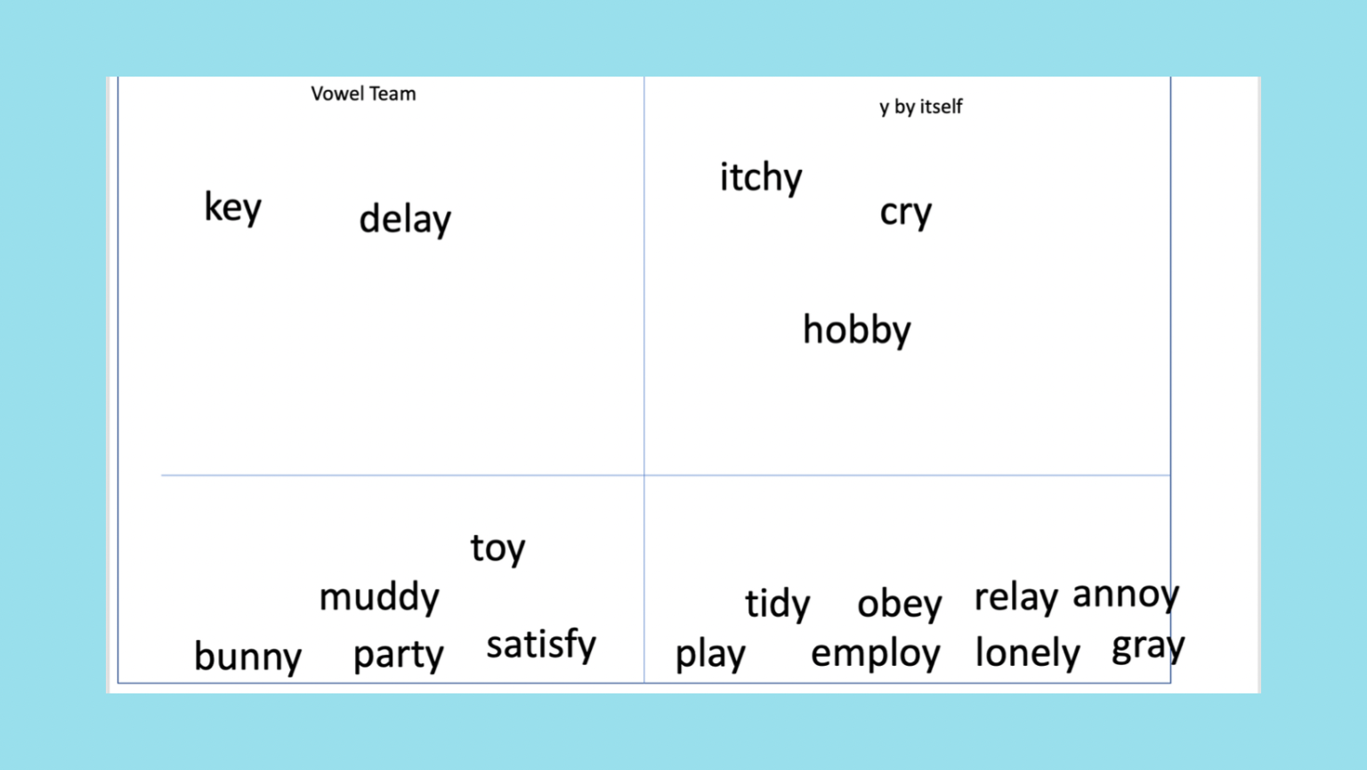 Tips for Teaching the Y Rule - The Literacy Nest