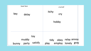 Tips for Teaching the Y Rule - The Literacy Nest