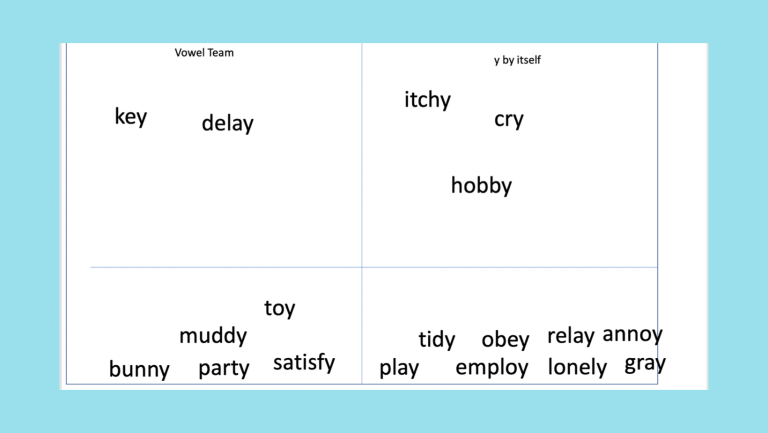 Tips for Teaching the Y Rule - The Literacy Nest