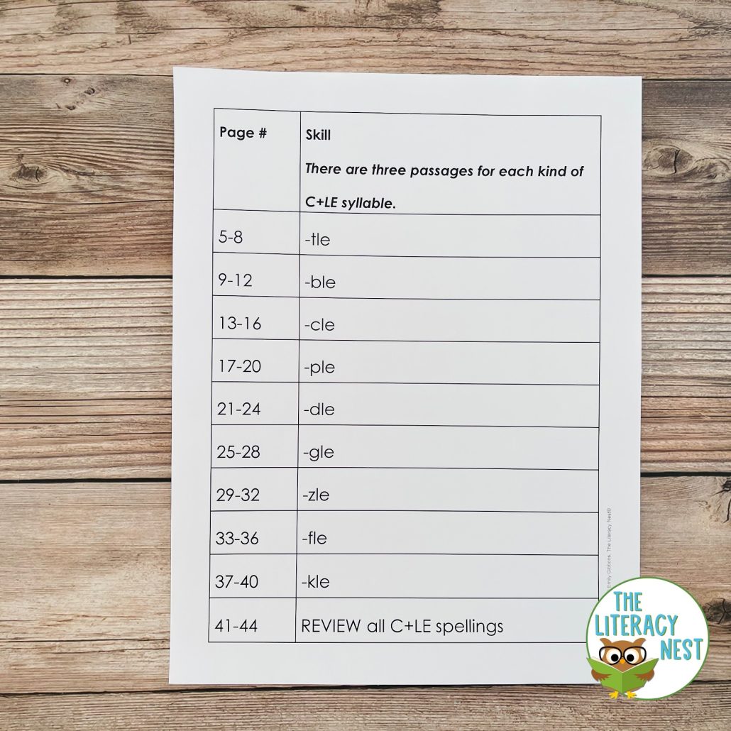 Decodable Passages for Consonant + LE Syllables - The Literacy Nest