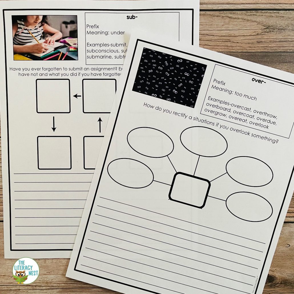 Prefix Morphology Writing Prompts - The Literacy Nest