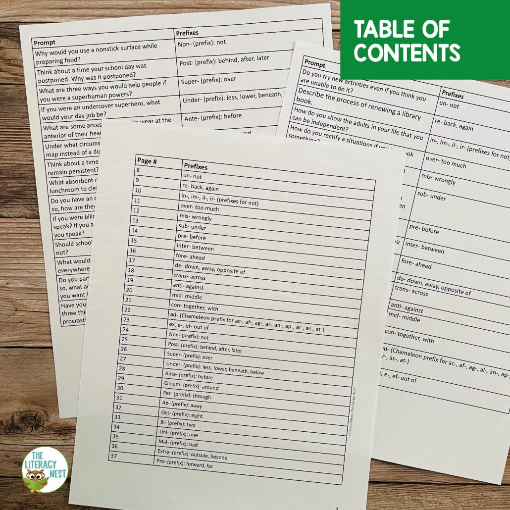 Prefix Morphology Writing Prompts - The Literacy Nest