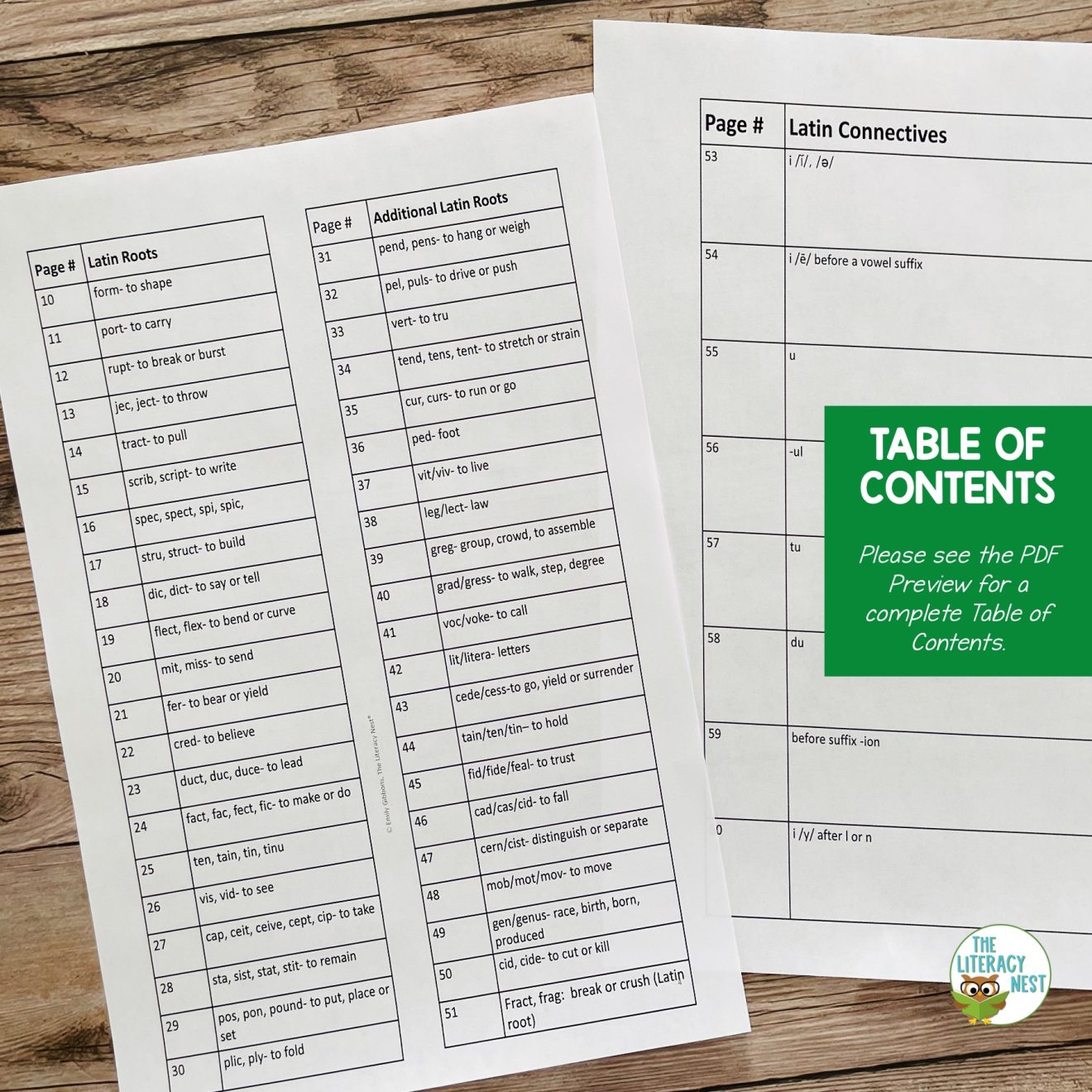 Latin Roots and Connectives Morphology Writing Prompts - The Literacy Nest