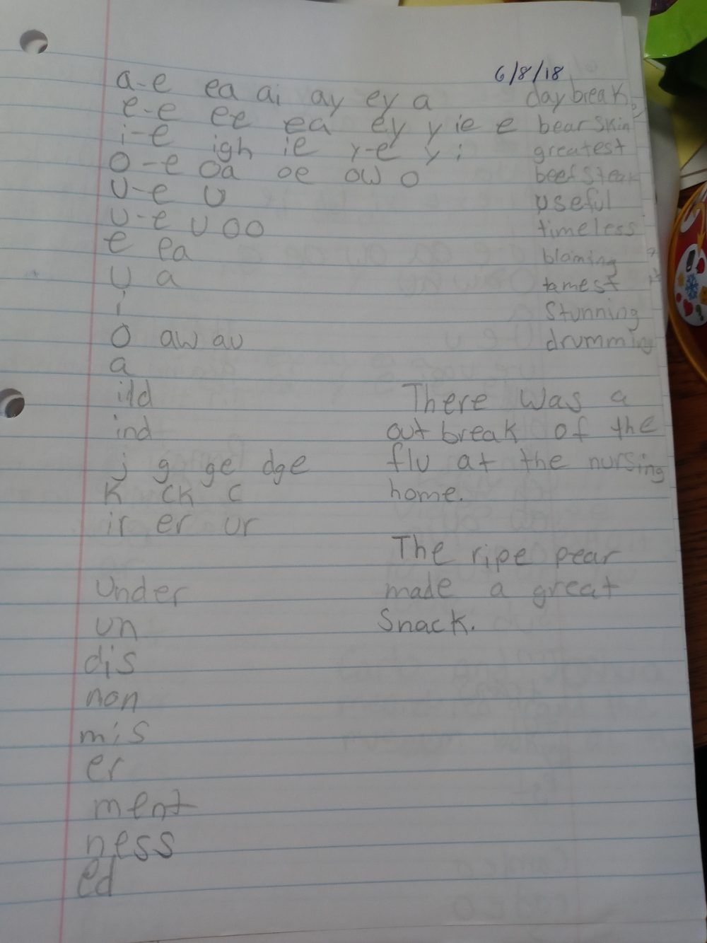 The Organized Orton-Gillingham Teacher: Part One