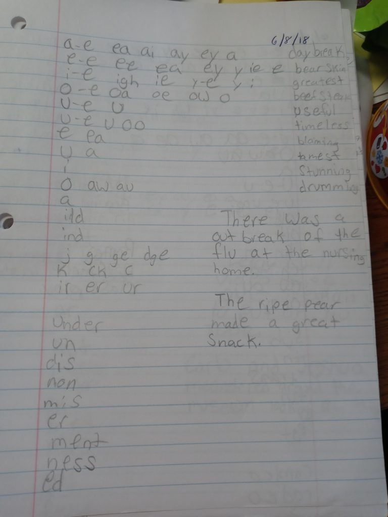 The Organized Orton-Gillingham Teacher: Part One