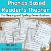Phonics Based Reader’s Theater for Syllable Types Oral Reading Fluency ...