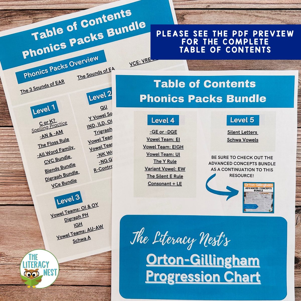 Orton-Gillingham Phonics Activities Bundle - The Literacy Nest