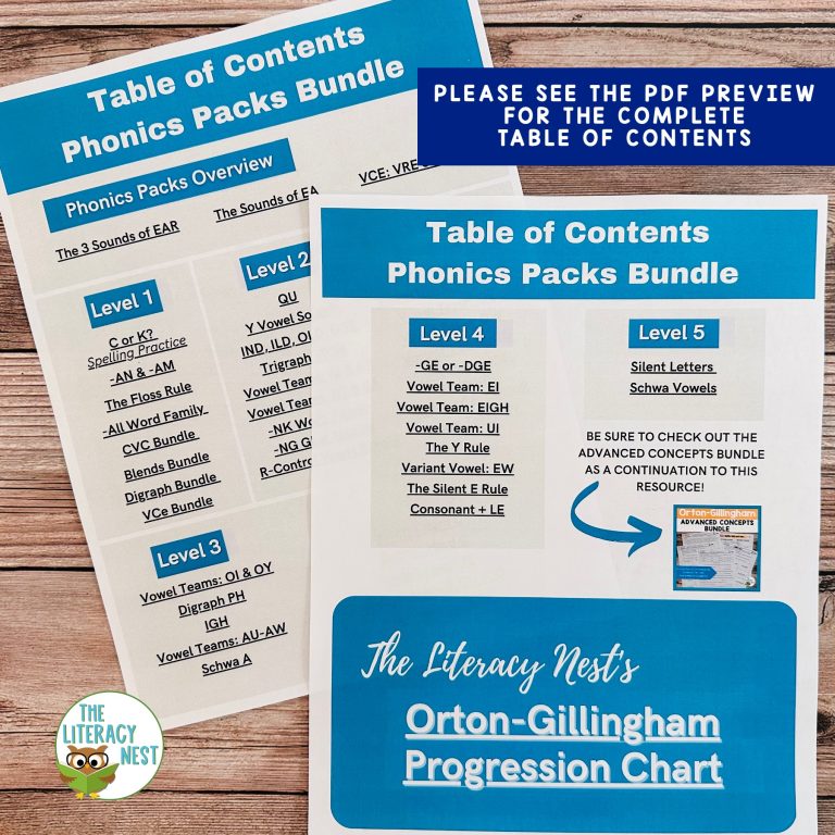 Orton-Gillingham Phonics Activities Bundle - The Literacy Nest