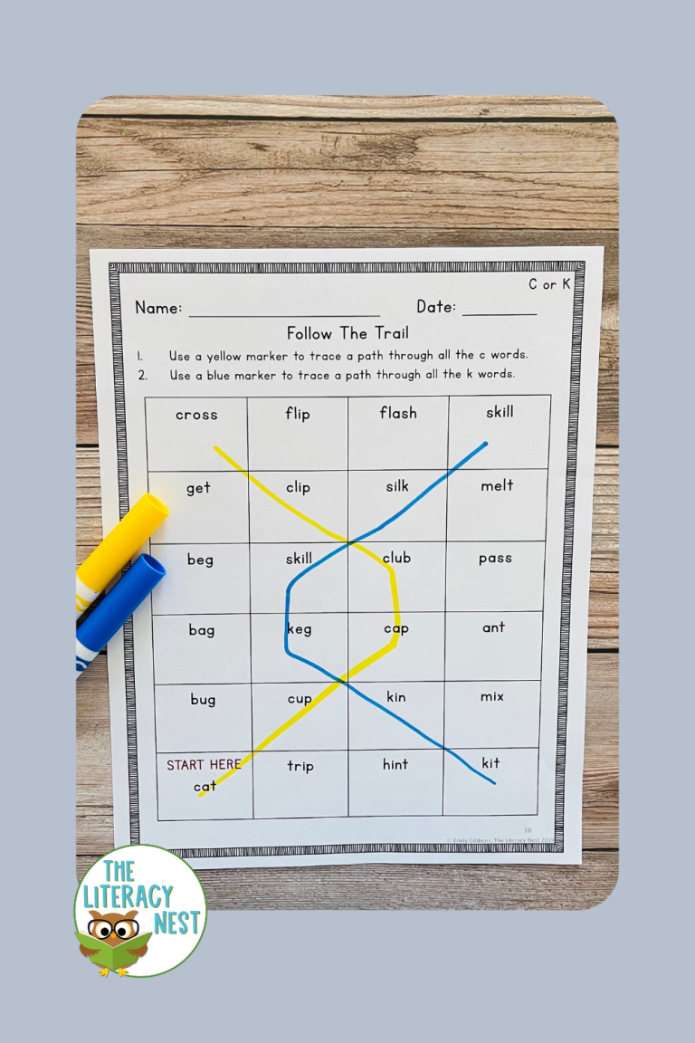 Is it C or K? How to Teach This Spelling Generalization - The Literacy Nest
