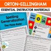 Orton-Gillingham Forms and Materials For Lesson Planning and ...