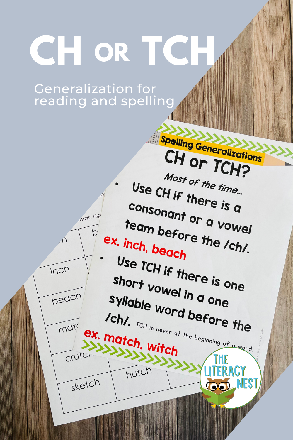 Is it CH or TCH? How to Teach This Spelling Generalization - The ...