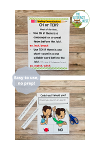 Is it CH or TCH? How to Teach This Spelling Generalization - The ...