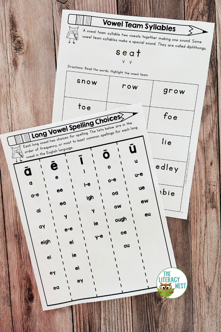 10 Impactful Tips For Teaching Vowel Teams - The Literacy Nest