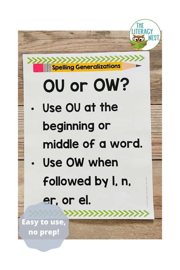 Is it OU or OW? Tips for Teaching This Two-Part Spelling Generalization - The Literacy Nest