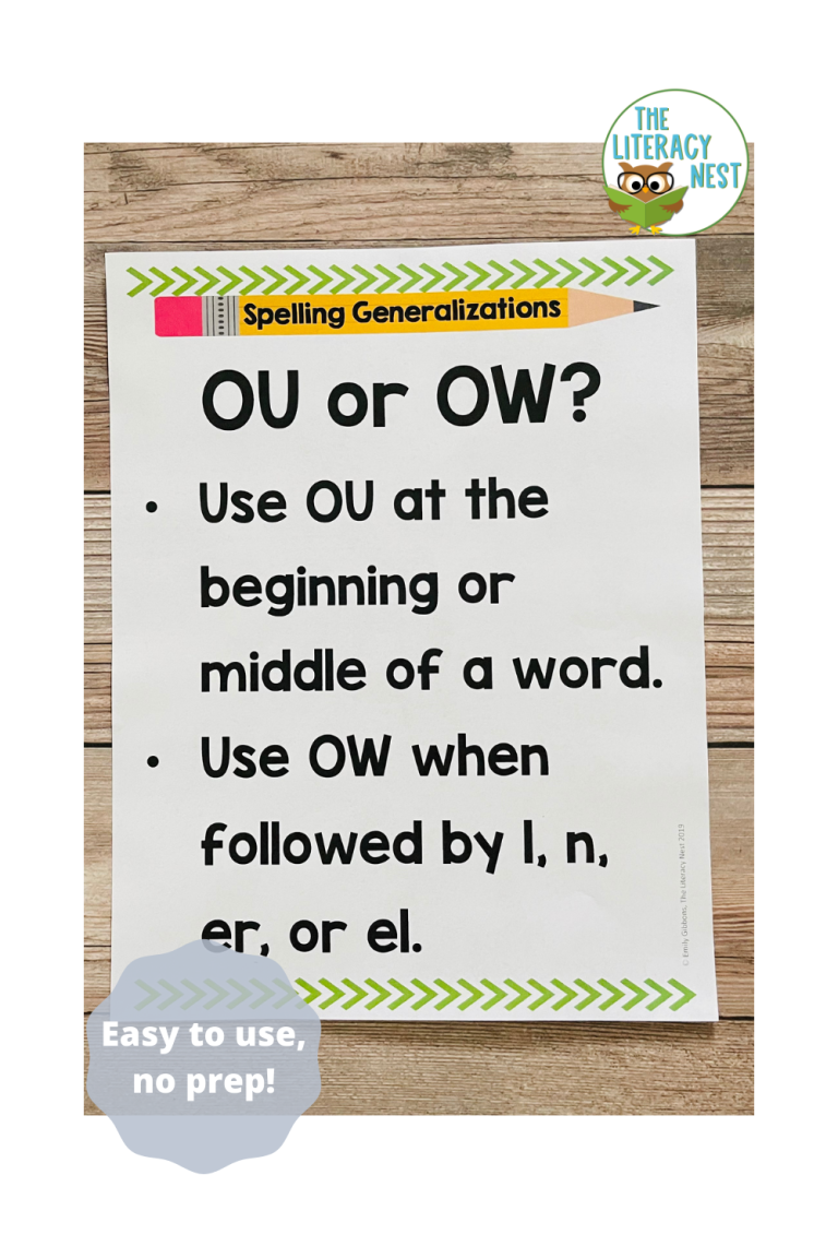 Is it OU or OW? Tips for Teaching This Two-Part Spelling Generalization ...