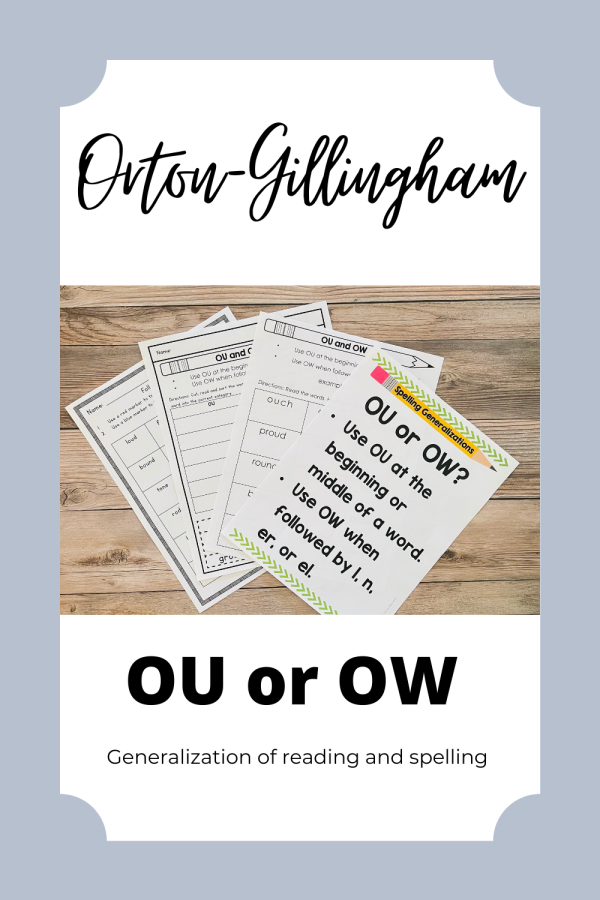 Is it OU or OW? Tips for Teaching This Two-Part Spelling Generalization ...