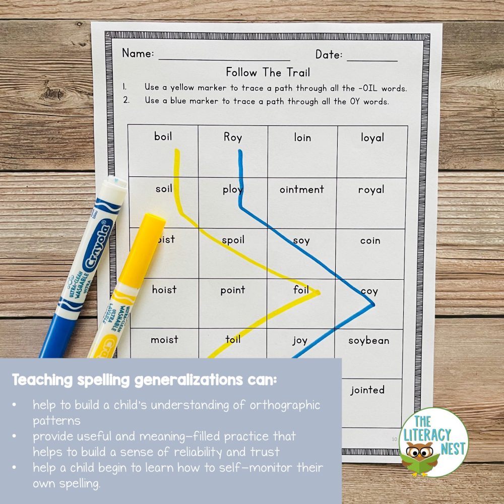 Is it OI or OY? How to Teach This Spelling Generalization - The ...