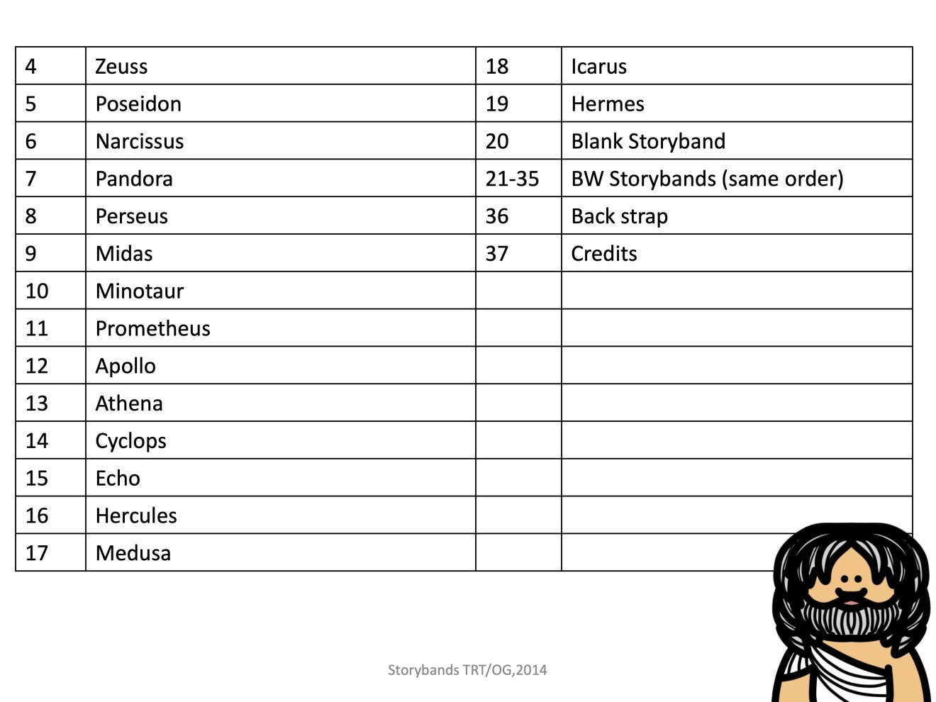 Greek Mythology Headbands - The Literacy Nest