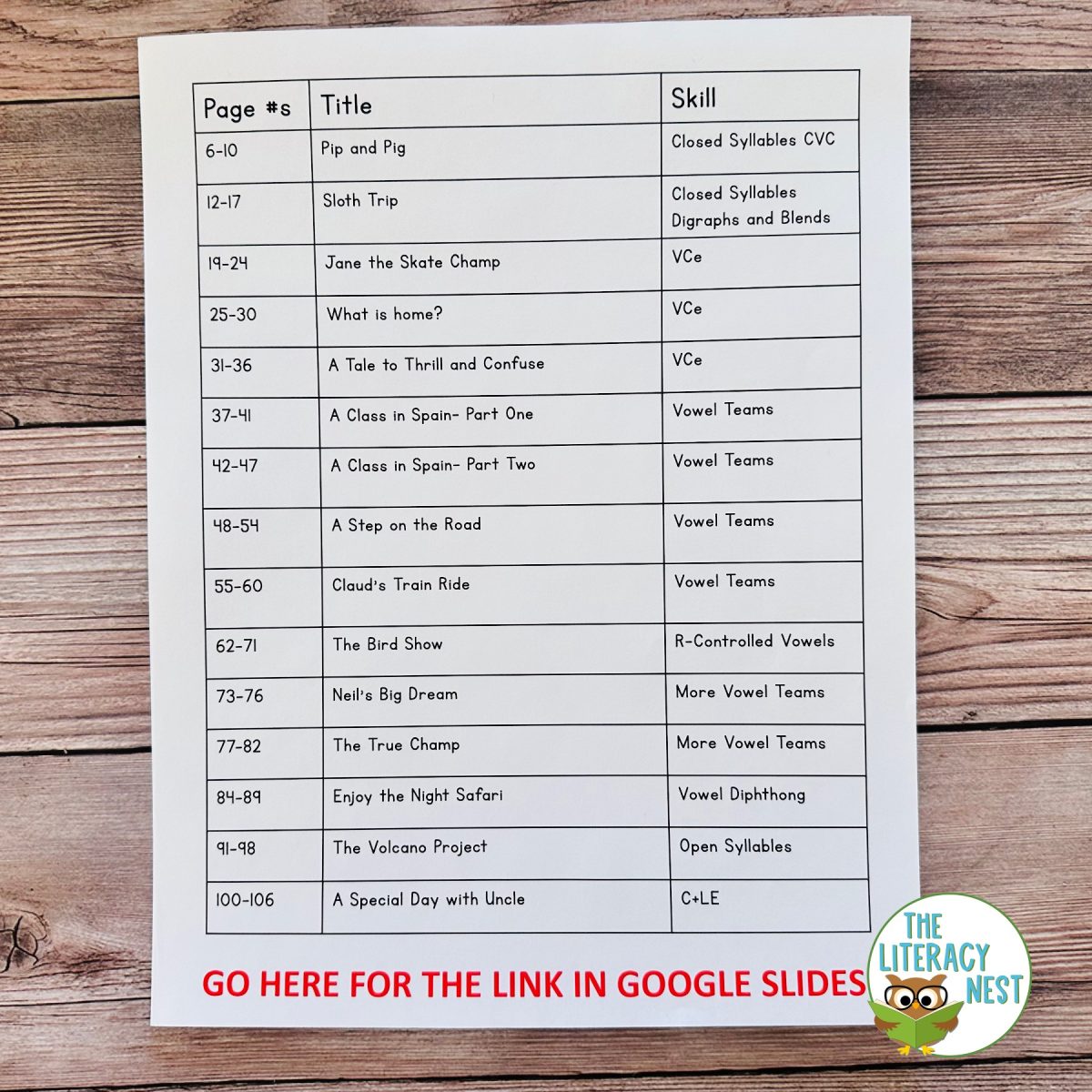 Phonics Based Reader’s Theater for Syllable Types Oral Reading Fluency ...