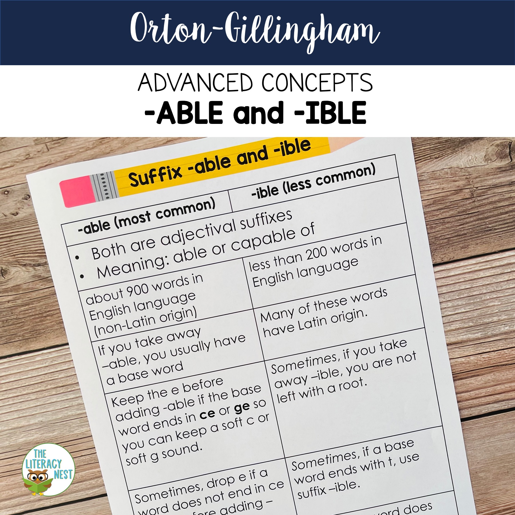 11 Tips for Teaching -able and -ible - The Literacy Nest