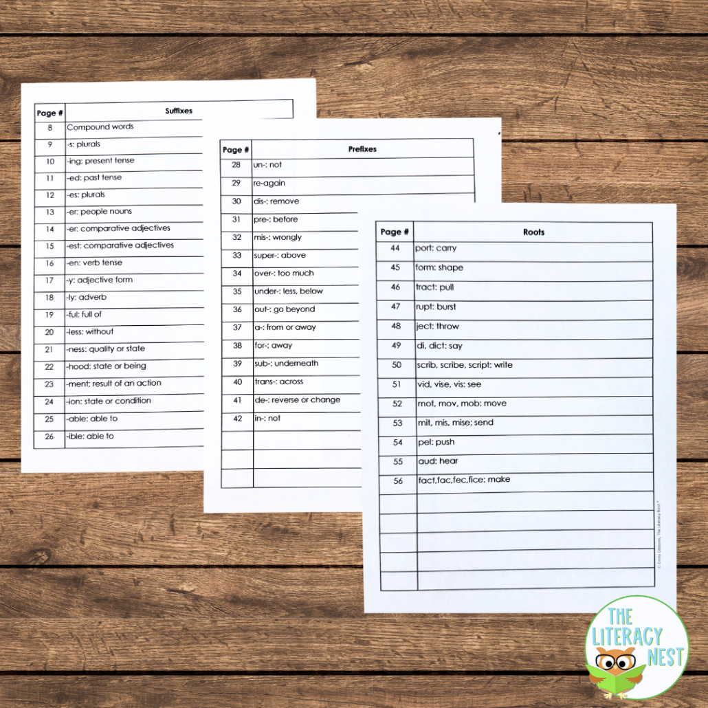 Morphology Sentences with Prefixes, Suffixes, Roots for Early Readers ...