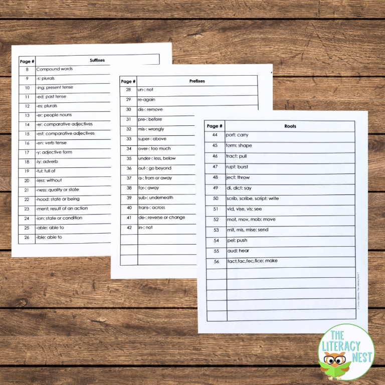Morphology Sentences with Prefixes, Suffixes, Roots for Early Readers ...