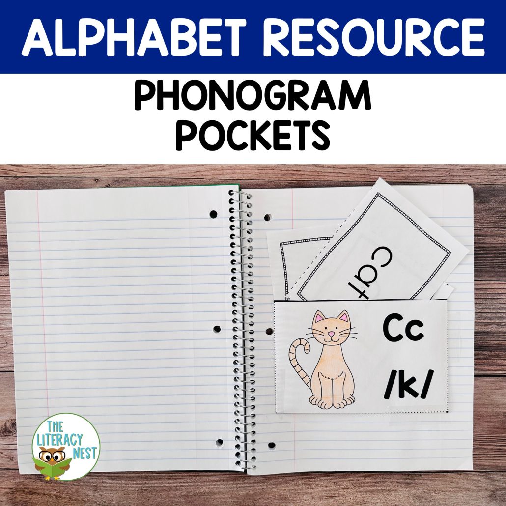 Orton-Gillingham Alphabet Resources Phonogram Pockets - The Literacy Nest