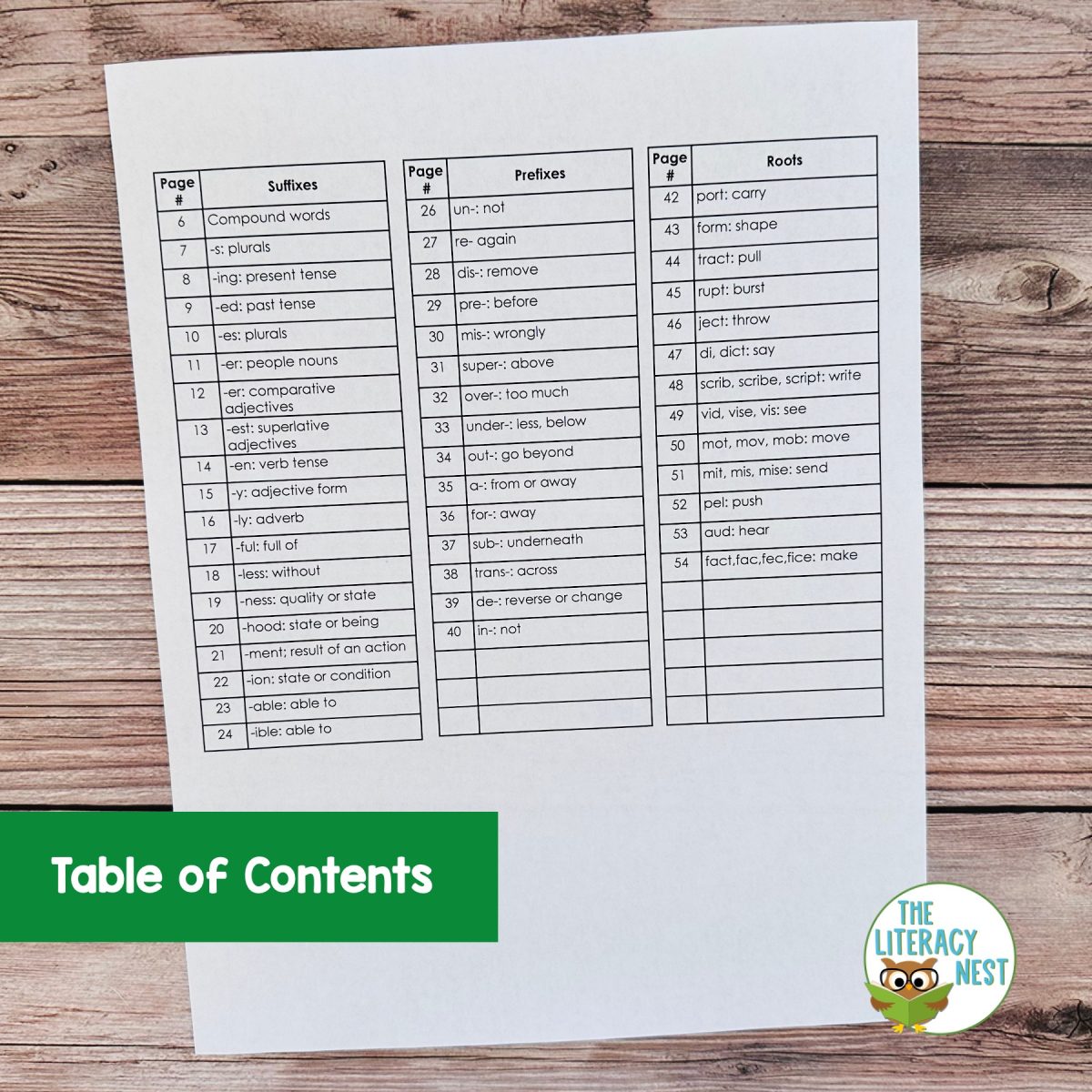 Morphology Sentences with Prefixes, Suffixes, Roots for Early Readers ...