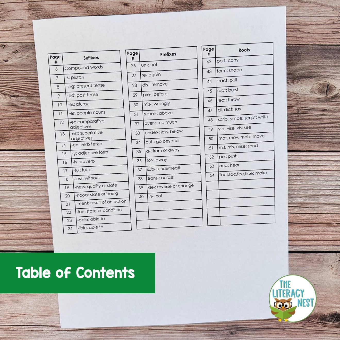 Morphology Sentences with Prefixes, Suffixes, Roots for Early Readers ...
