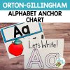 Orton-Gillingham Alphabet Charts - The Literacy Nest