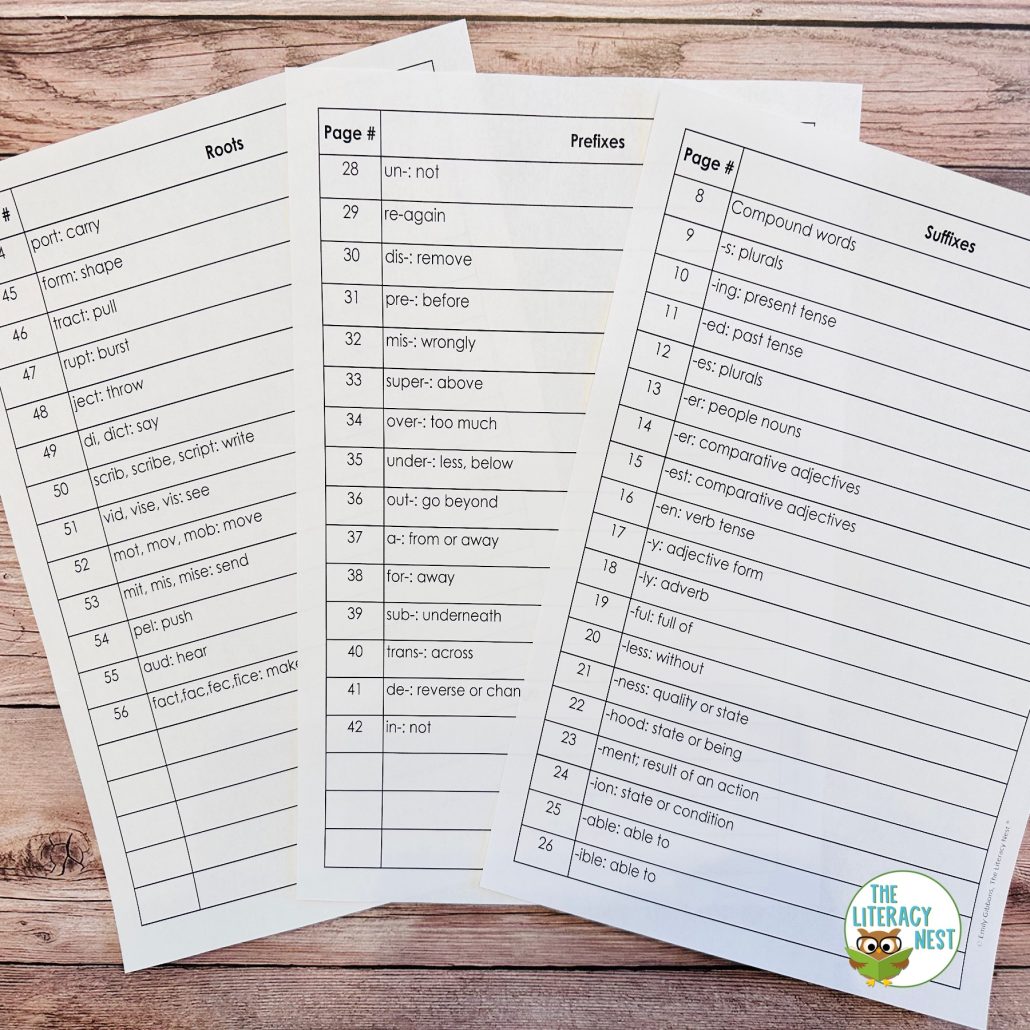 Morphology Activities Early Reader Passages for Prefixes, Suffixes ...